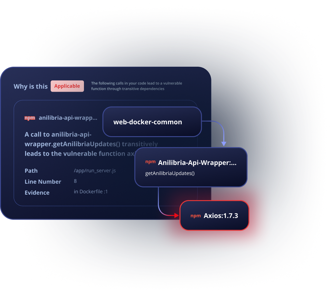 JFrog vs Checkmarx: AppSec Solution Comparison