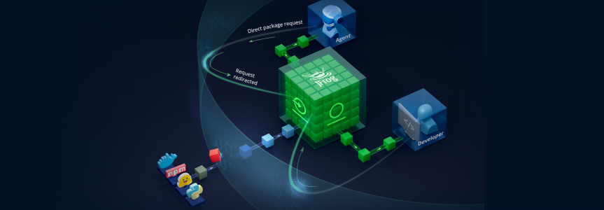 Introducing Package Traffic Controller | JFrog